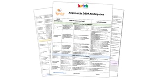 Hatch Early Learning | Alignments & Correlations