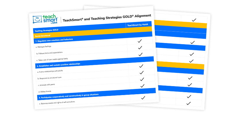 Hatch Early Learning | Alignments & Correlations