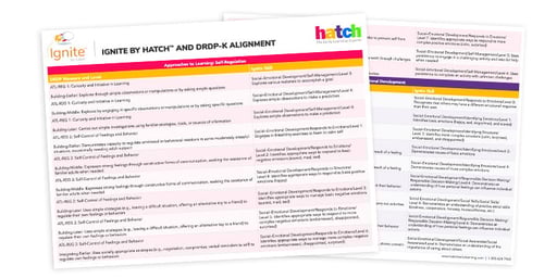 Hatch Early Learning | Alignments & Correlations