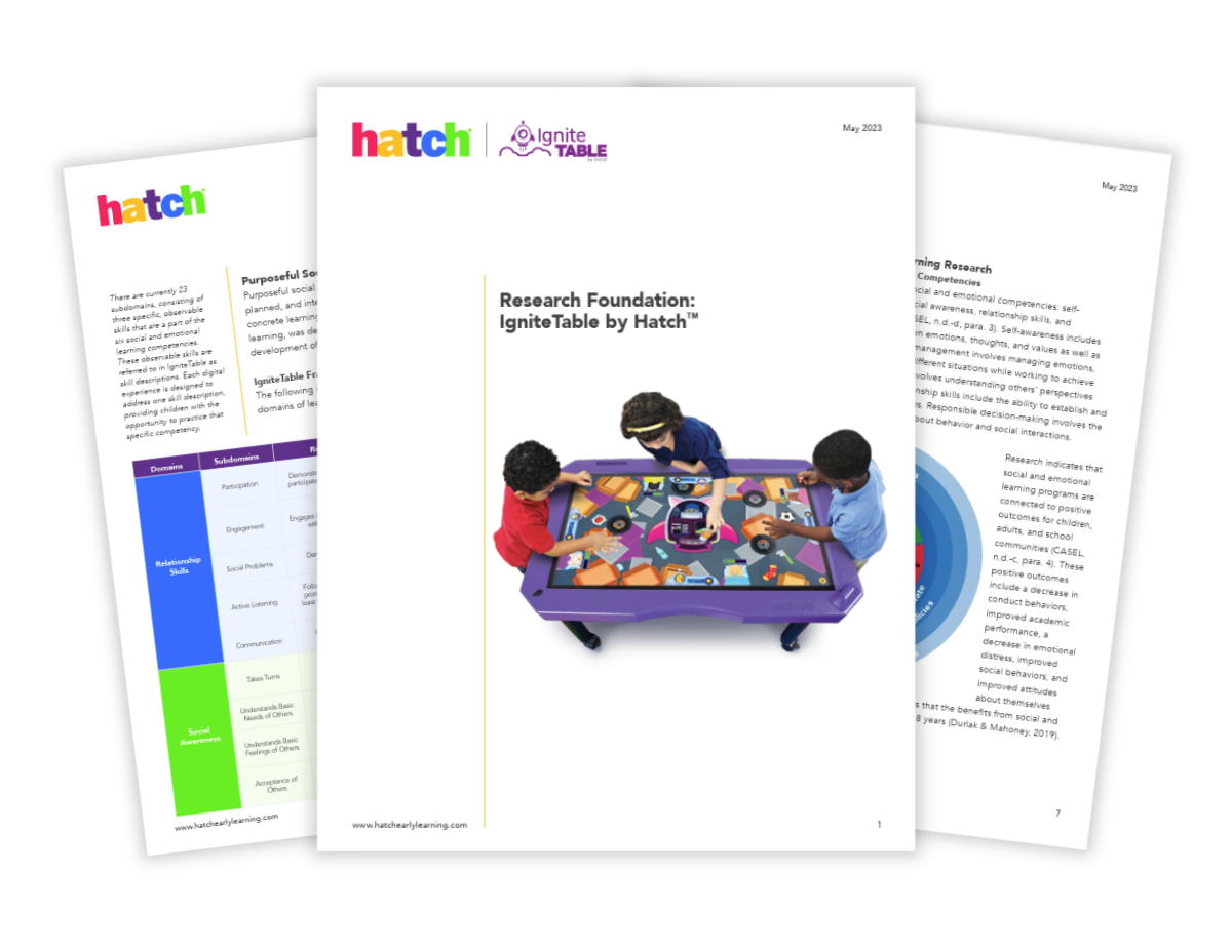 Resources | Research